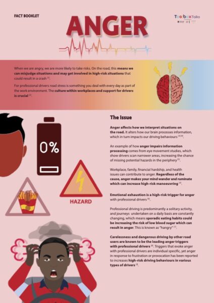 NRSPP Australia - Heavy Vehicle Toolbox Talk Fact Sheet: Anger
