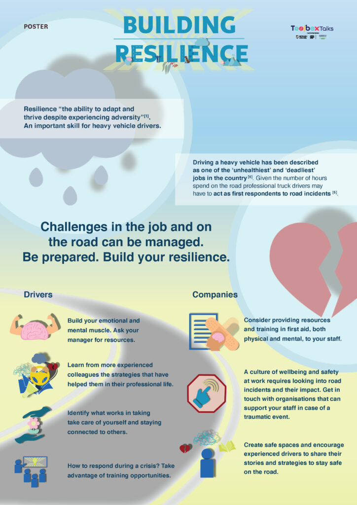 NRSPP Australia » NRSPP Heavy Vehicle Toolbox Talk Poster: Building ...