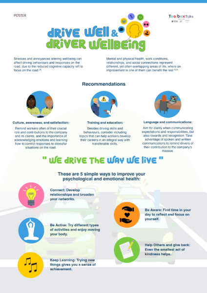 NRSPP Australia - NRSPP Light Vehicle Toolbox Talk Poster: Driving Well ...