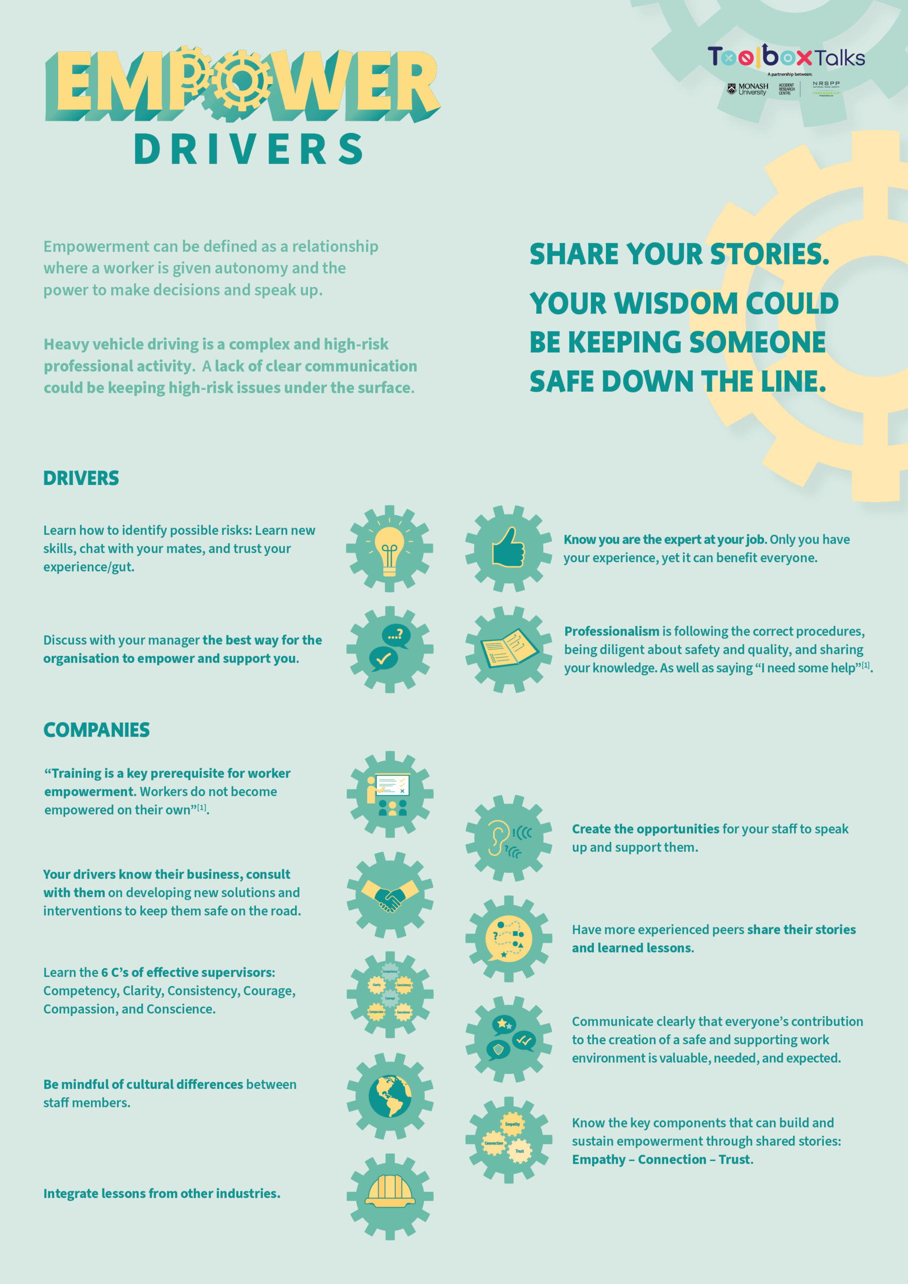 NRSPP Australia » NRSPP Heavy Vehicle Toolbox Talk Poster: Empower Drivers