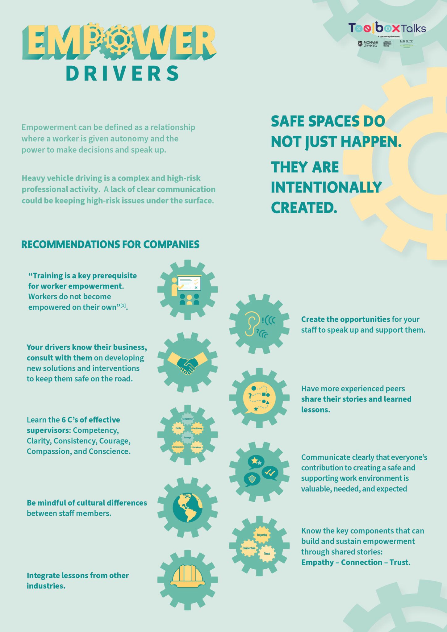 NRSPP Australia » NRSPP Heavy Vehicle Toolbox Talk Poster: Empower Drivers