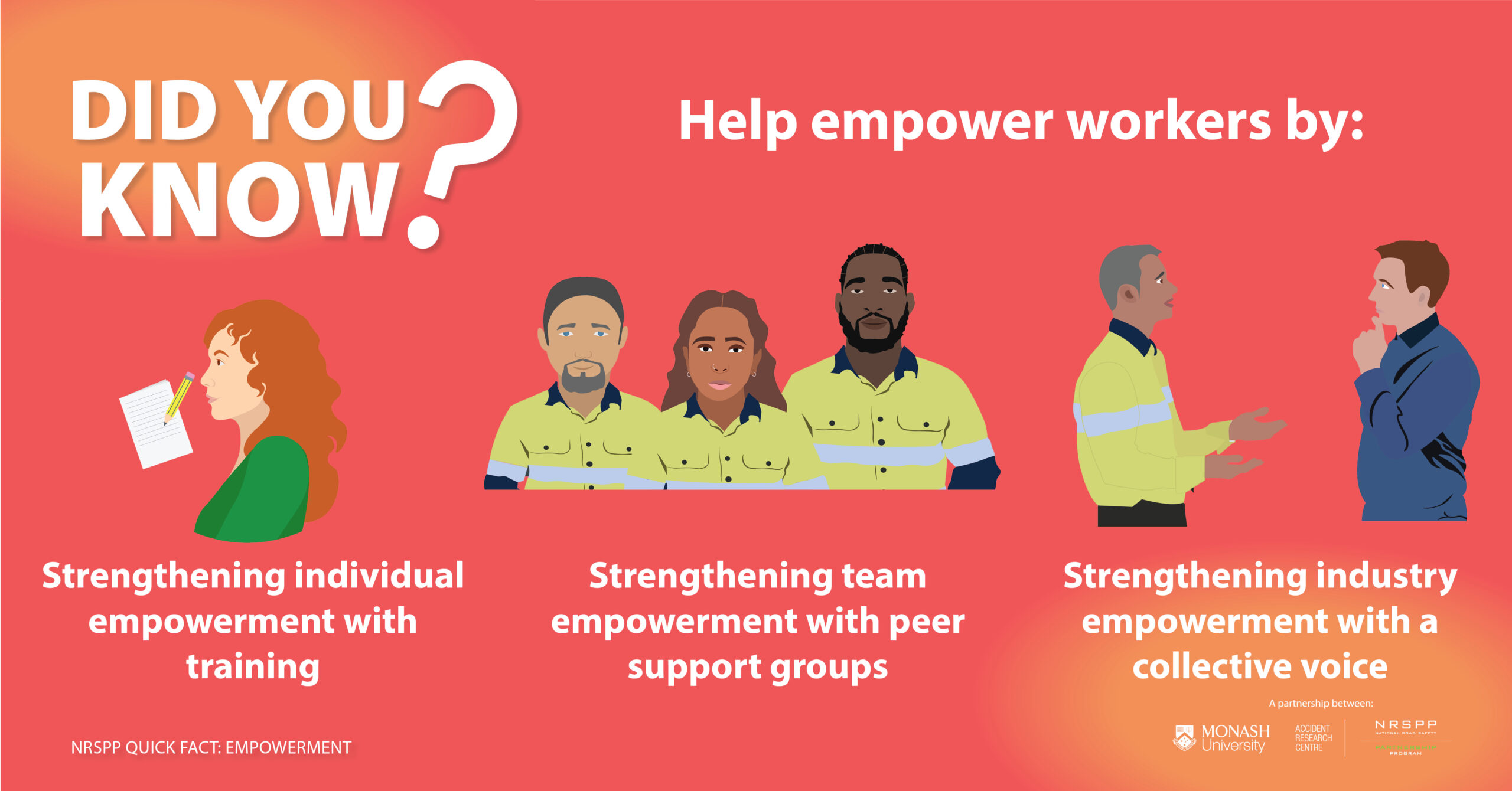 NRSPP Australia » Worker Empowerment #DidYouKnow