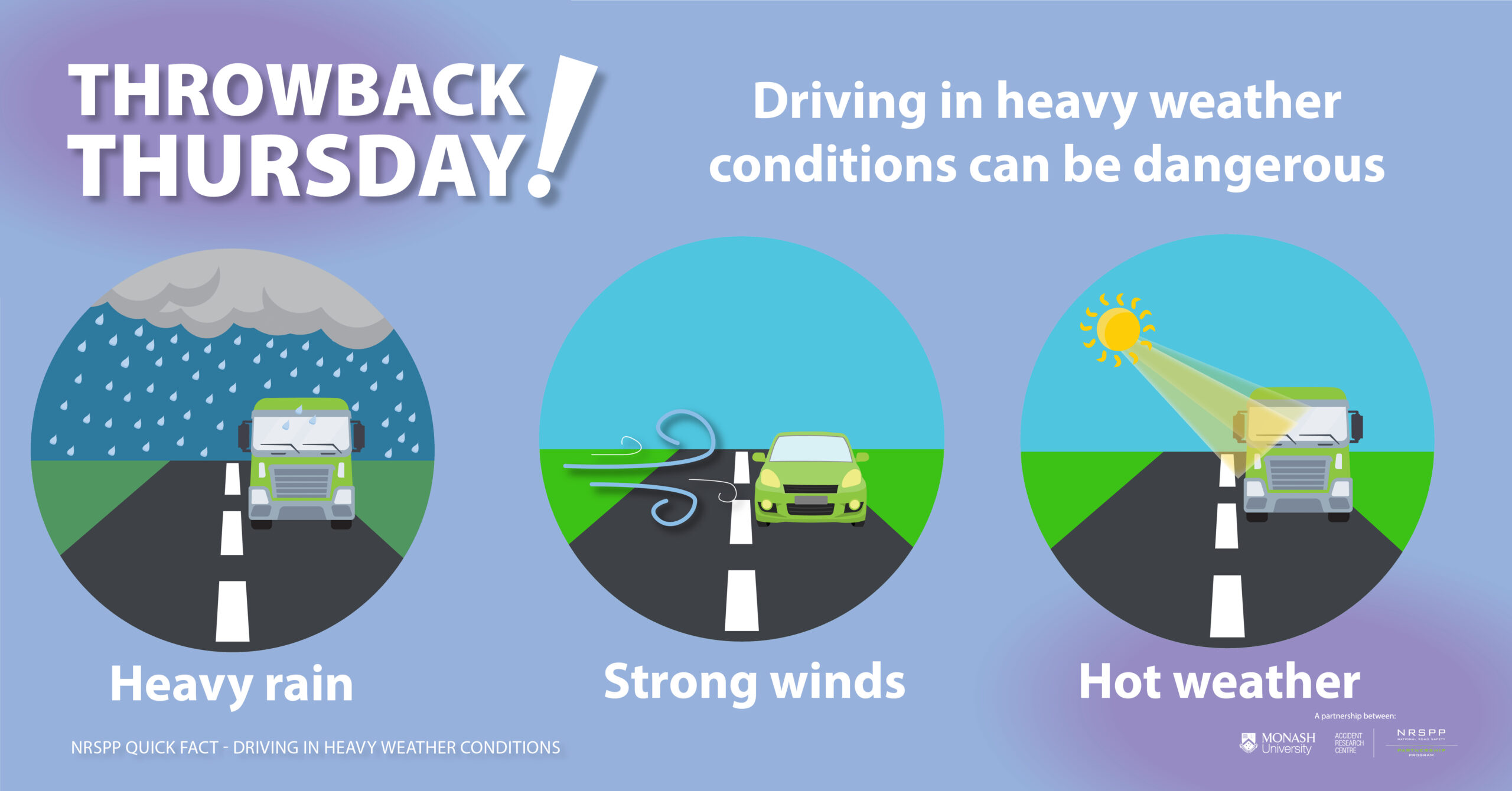 NRSPP Australia - Heavy Weather Driving #Throwbackthursday