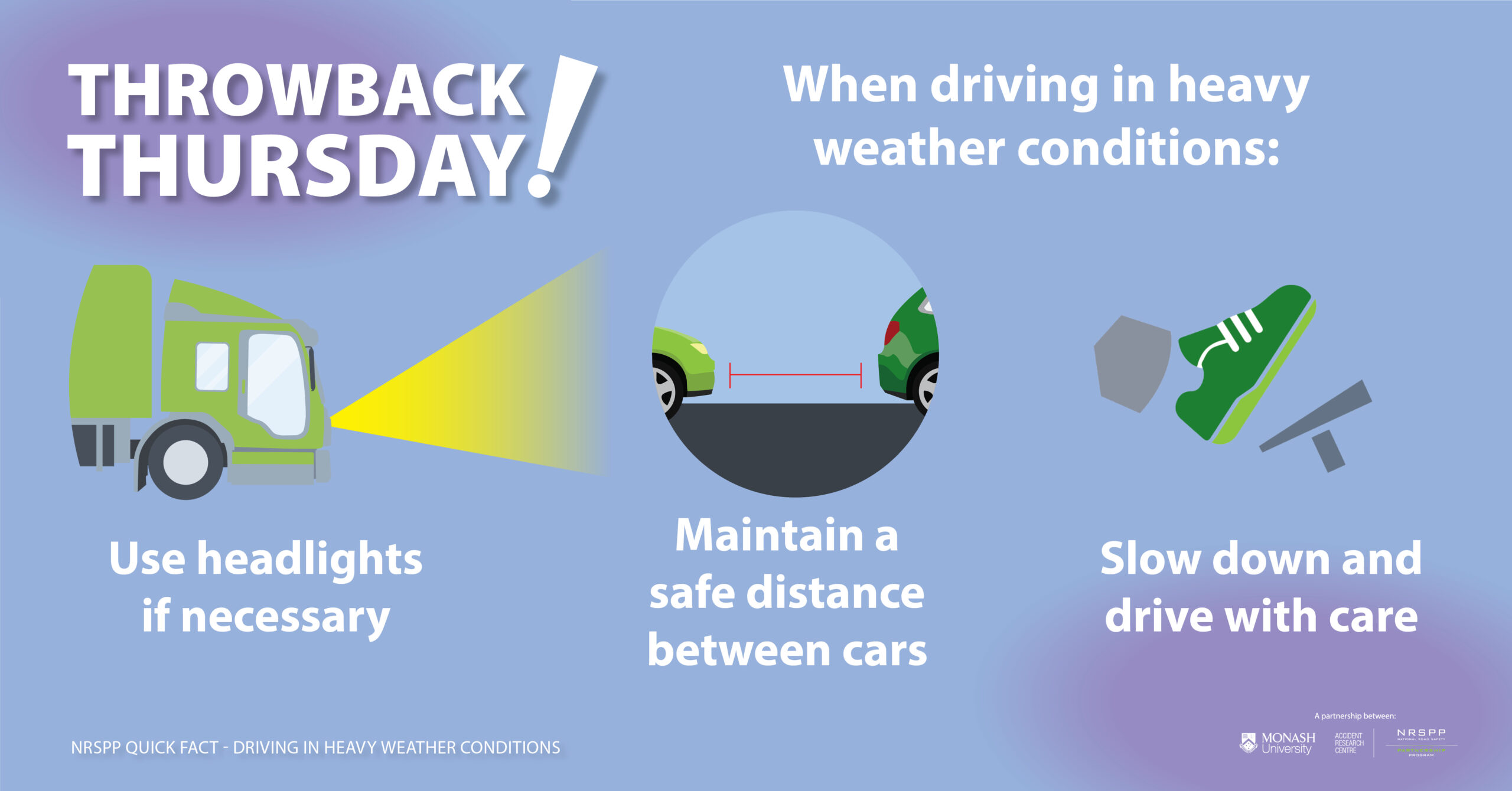 NRSPP Australia - Heavy Weather Driving #Throwbackthursday