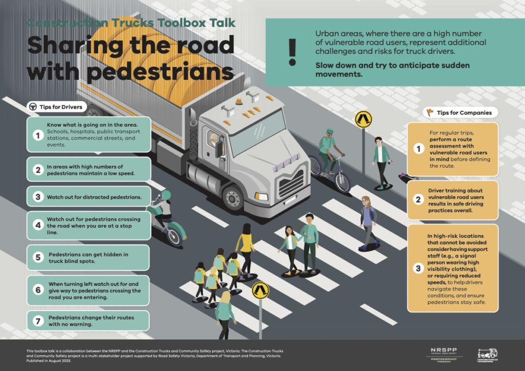 NRSPP Australia - Construction Trucks Toolbox Talk Poster: Pedestrians