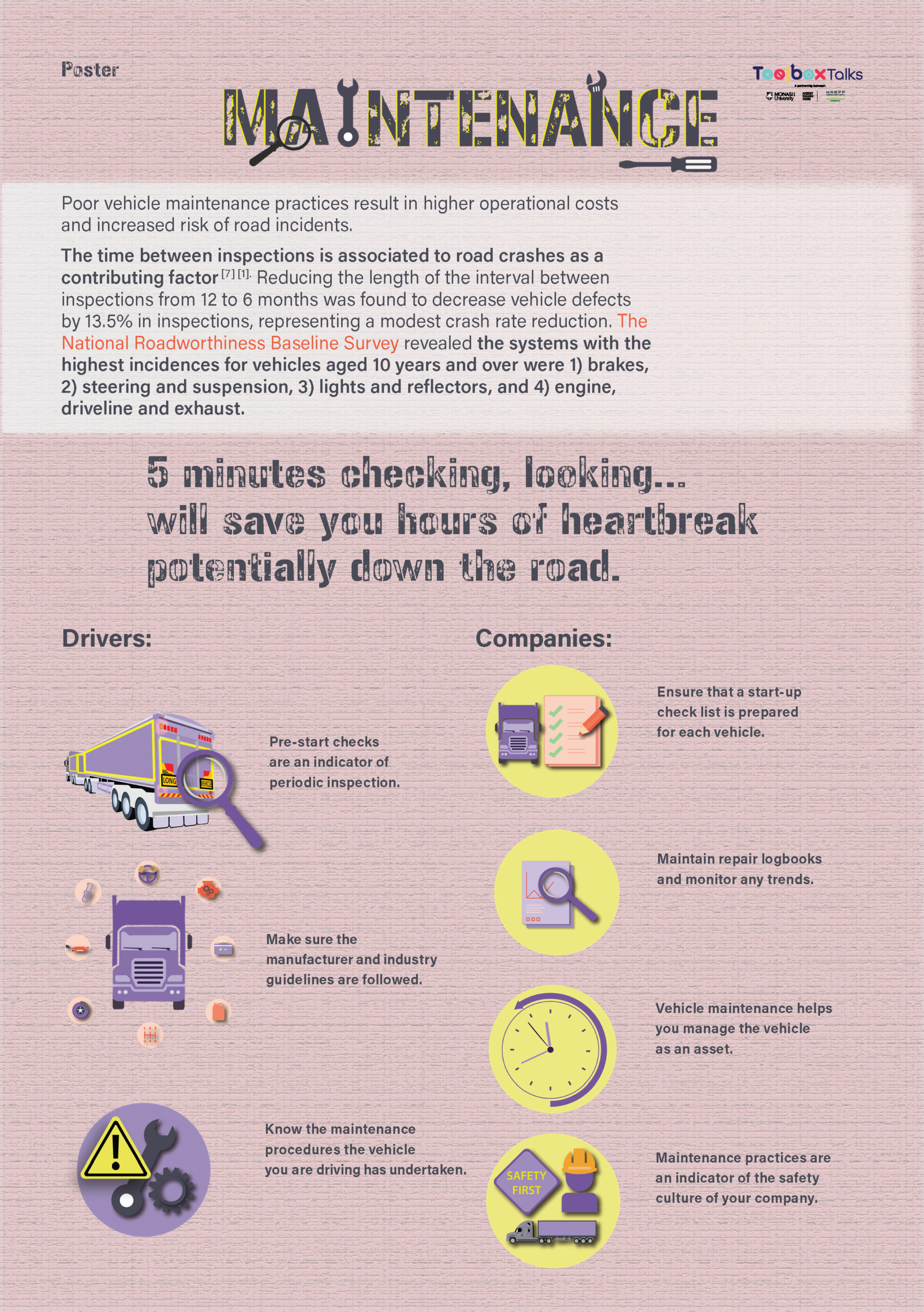 NRSPP Australia - 53 - Heavy Vehicle Toolbox Talk: Maintenance