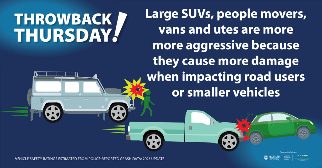 NRSPP Australia » UCSR Throwback Thursday