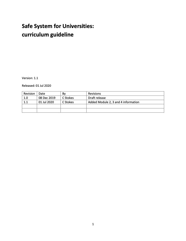 NRSPP Australia - Road Safety Education Victoria - Safe System for ...