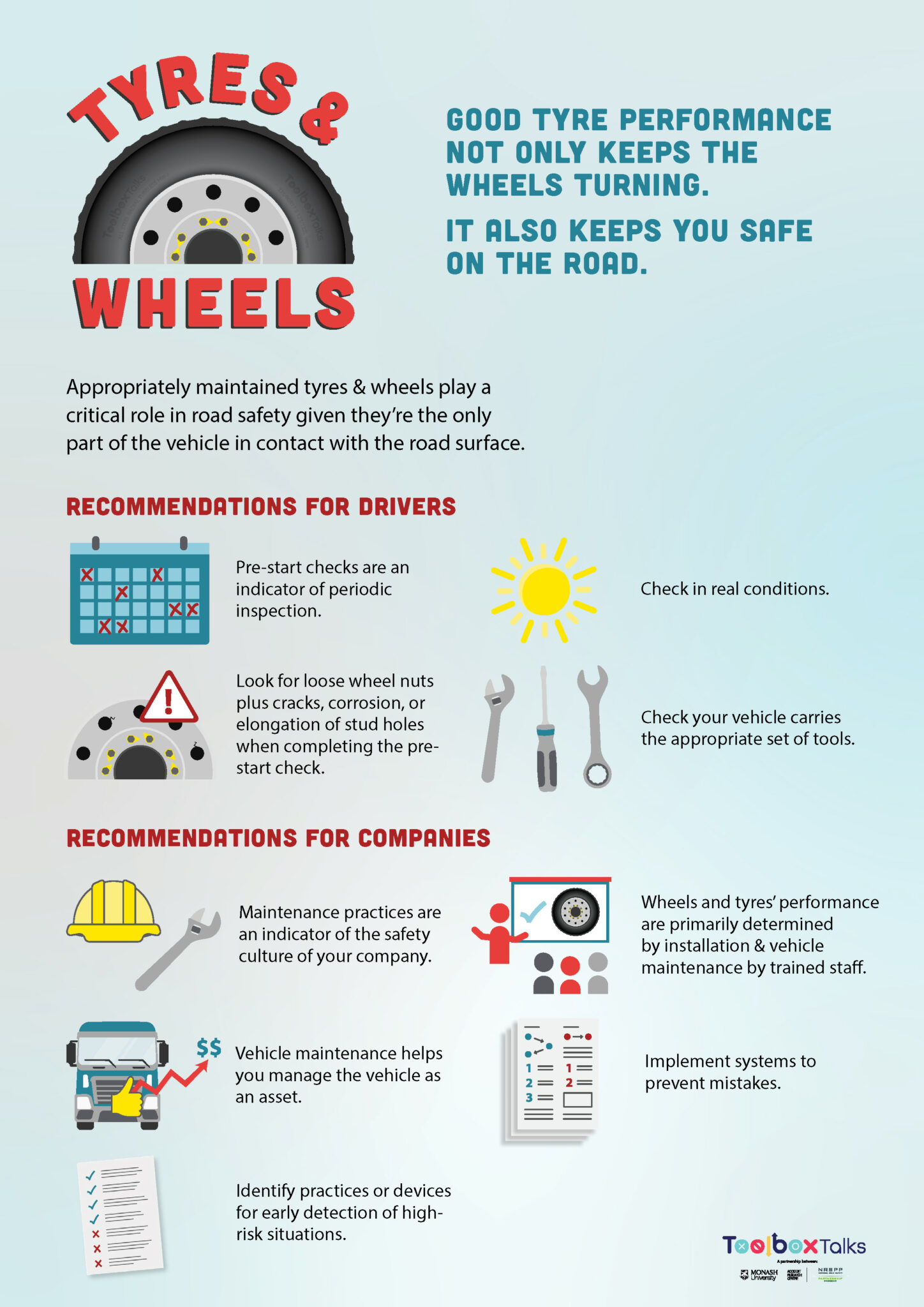 NRSPP Australia - NRSPP Heavy Vehicle Toolbox Talk Poster: Tyres & Wheels