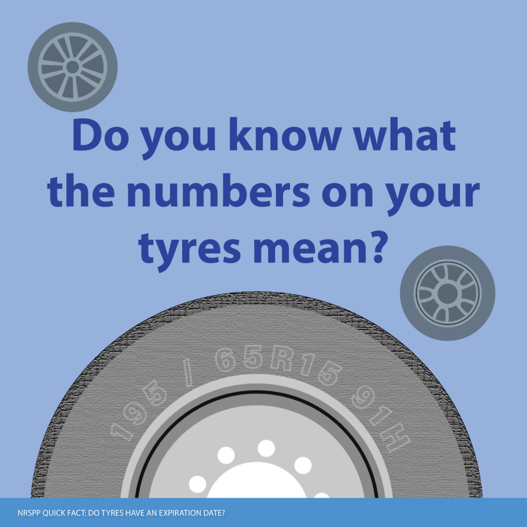 NRSPP Australia Tyre Number Meanings DYK NRSPP Australia Tyre Number Meanings DYK