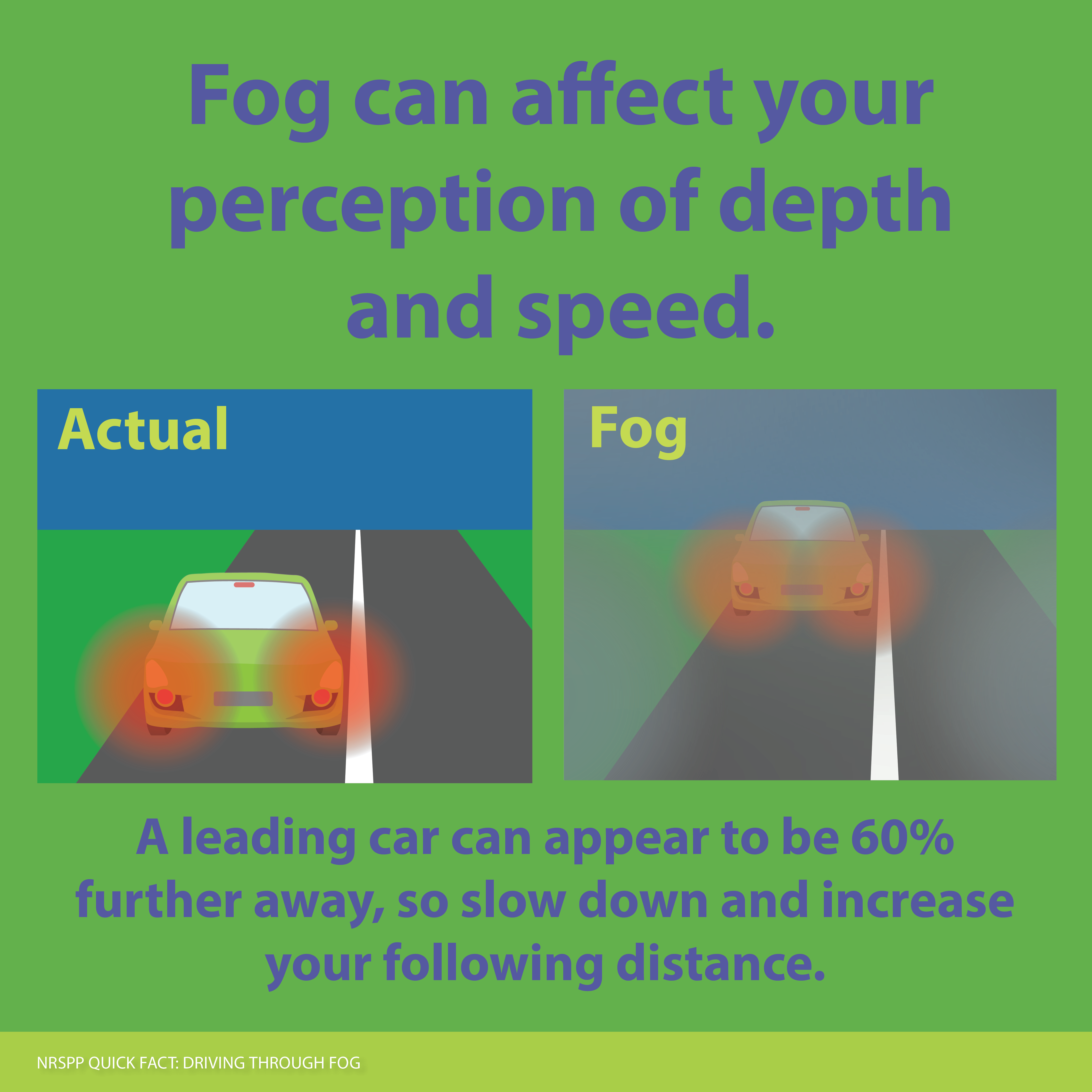 NRSPP Australia - Driving through fog #ThrowbackThursday
