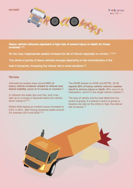 NRSPP Australia - NRSPP Heavy Vehicle Toolbox Talk Fact Sheet: Rollover ...