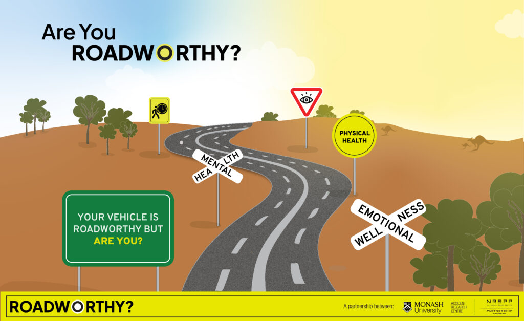 NRSPP Australia - Are You Roadworthy? Posters