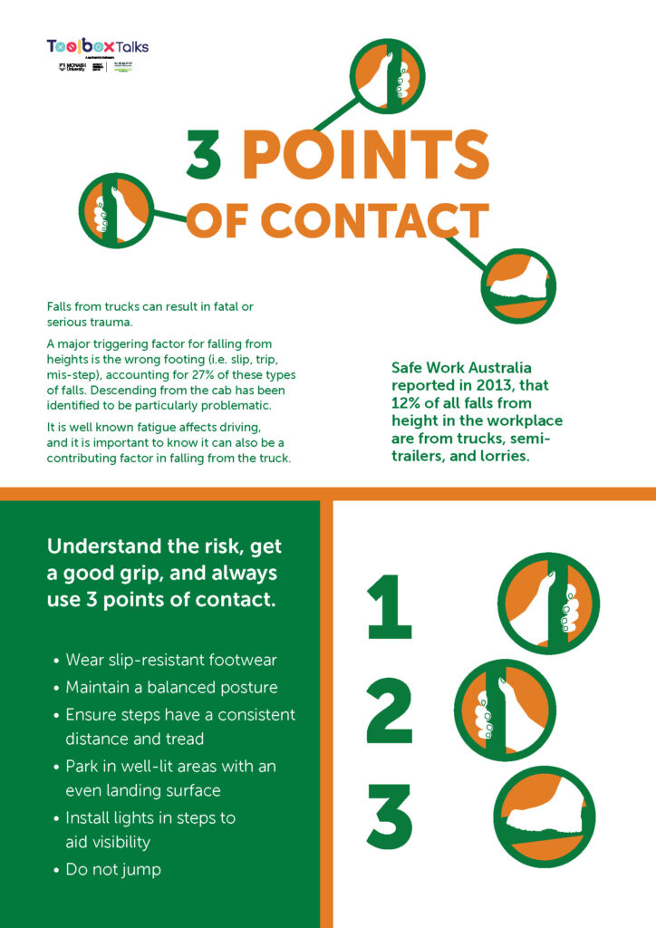 NRSPP Australia - 57- Heavy Vehicle Toolbox Talk: 3 points of contact