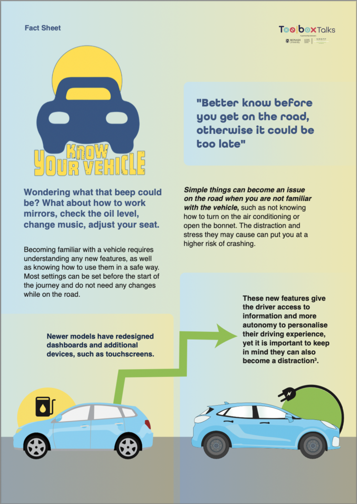 NRSPP Australia - NRSPP Light Vehicle Toolbox Talk Fact Sheet: Know ...