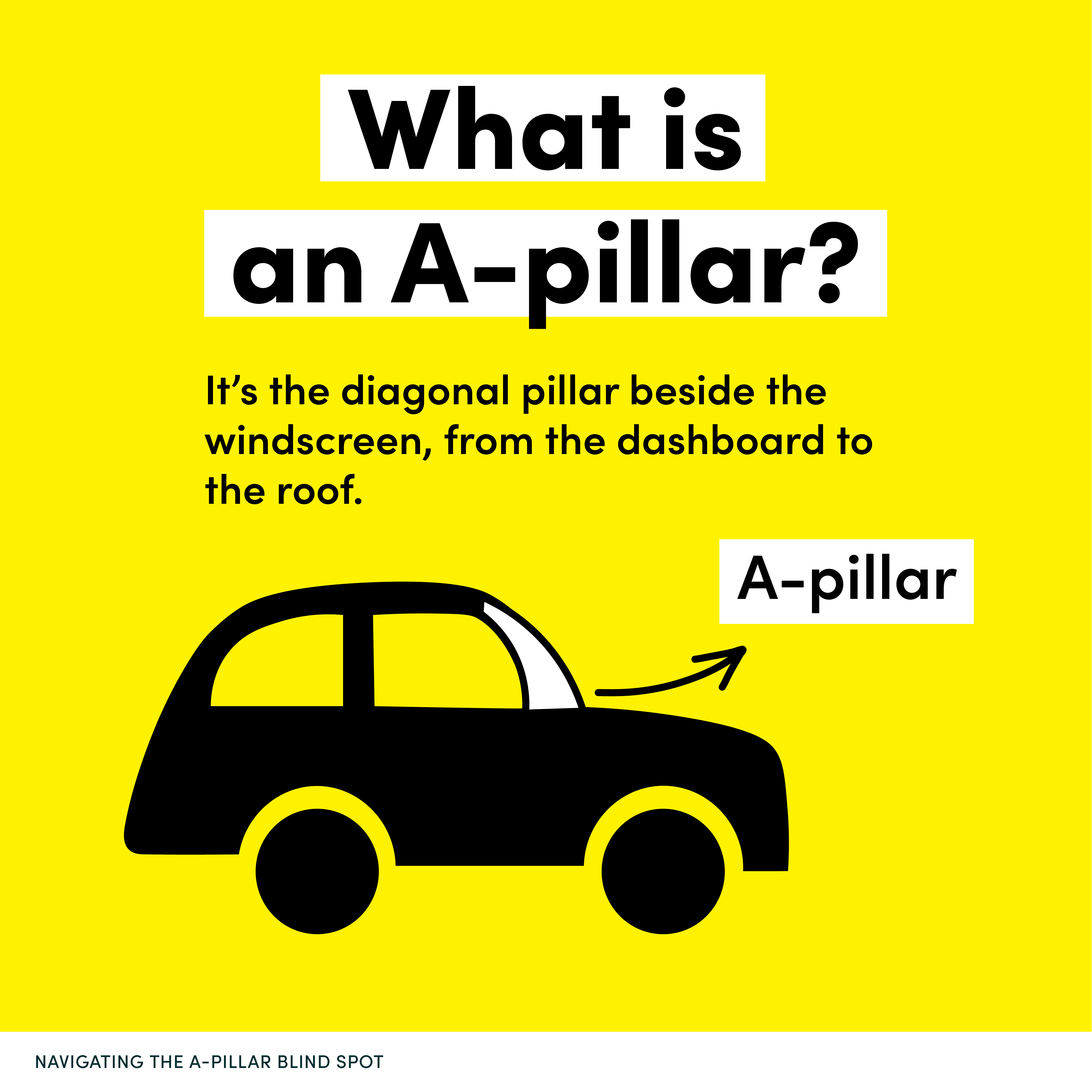 NRSPP Australia - What is an A-pillar