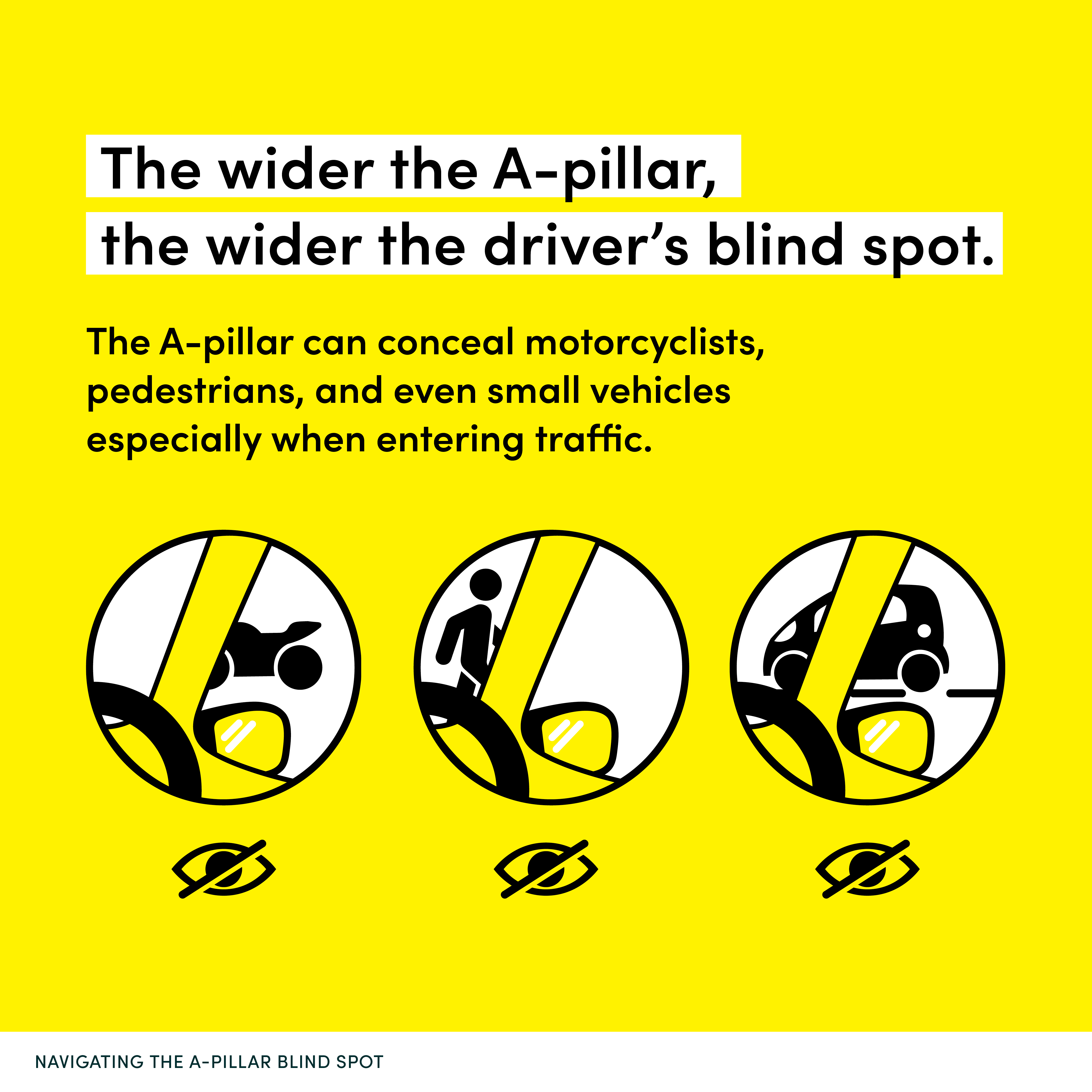 NRSPP Australia - What is an A-pillar