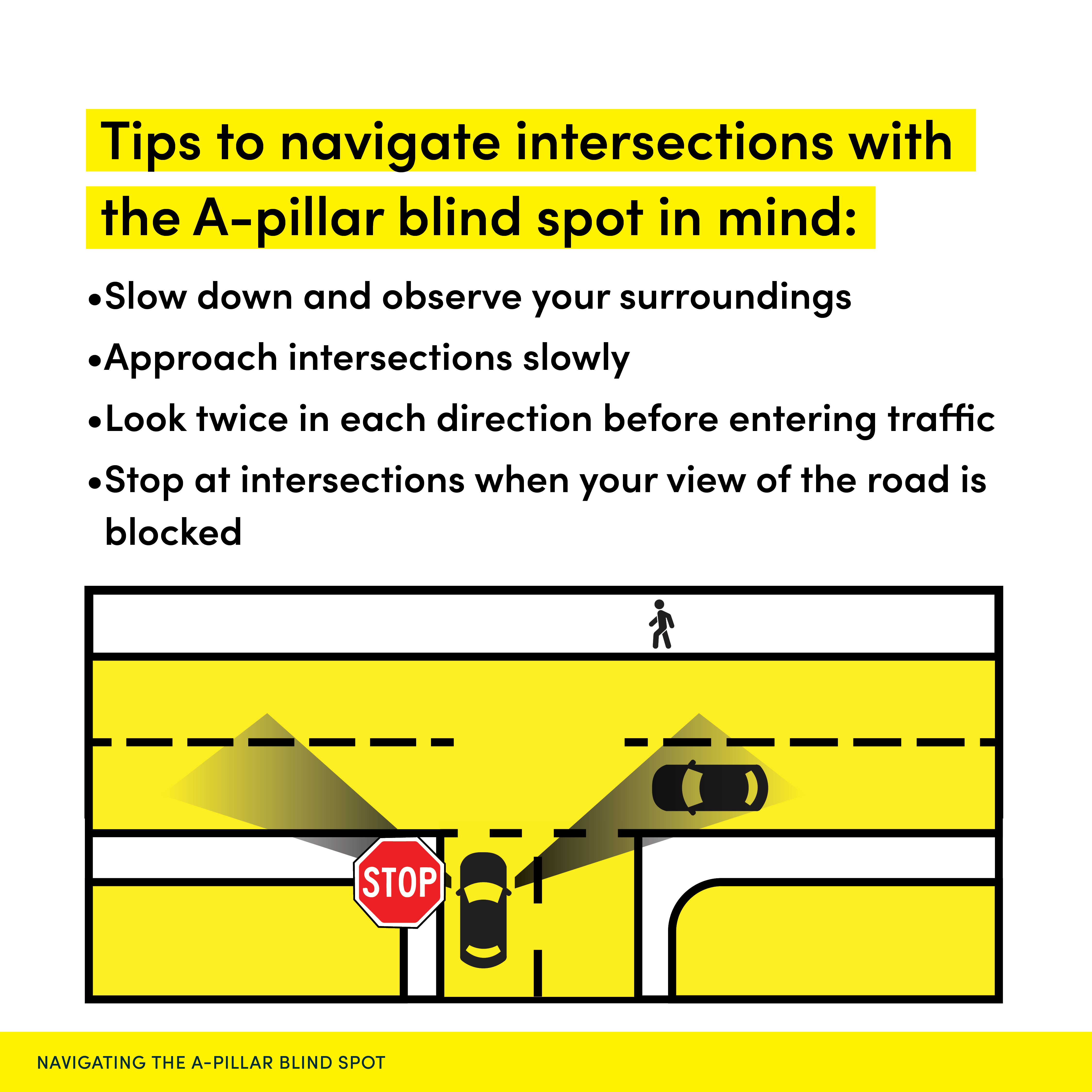 NRSPP Australia - What is an A-pillar