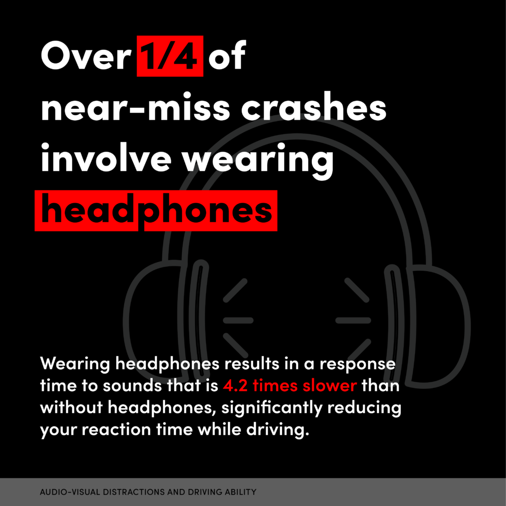 NRSPP Australia - Audio-visual distractions