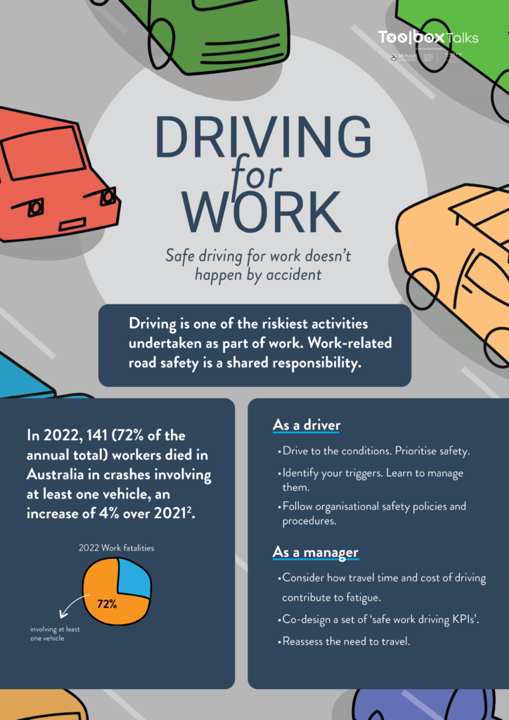 NRSPP Australia - 59 - Light Vehicle Toolbox Talk: Driving for Work