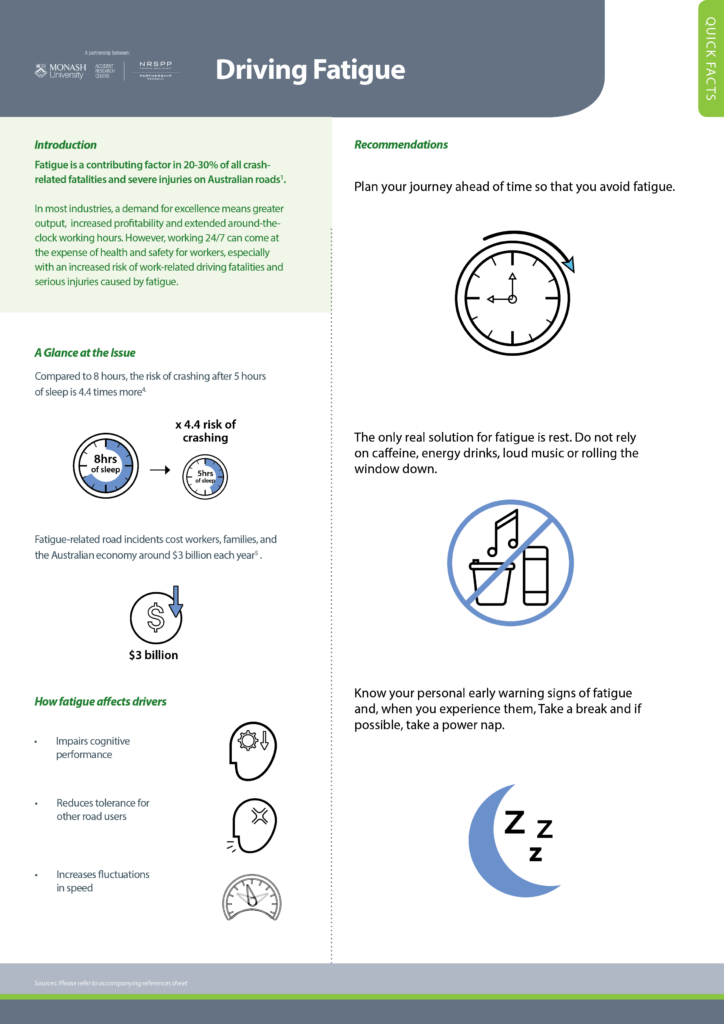 NRSPP Australia - NRSPP Quick Fact: Driving Fatigue