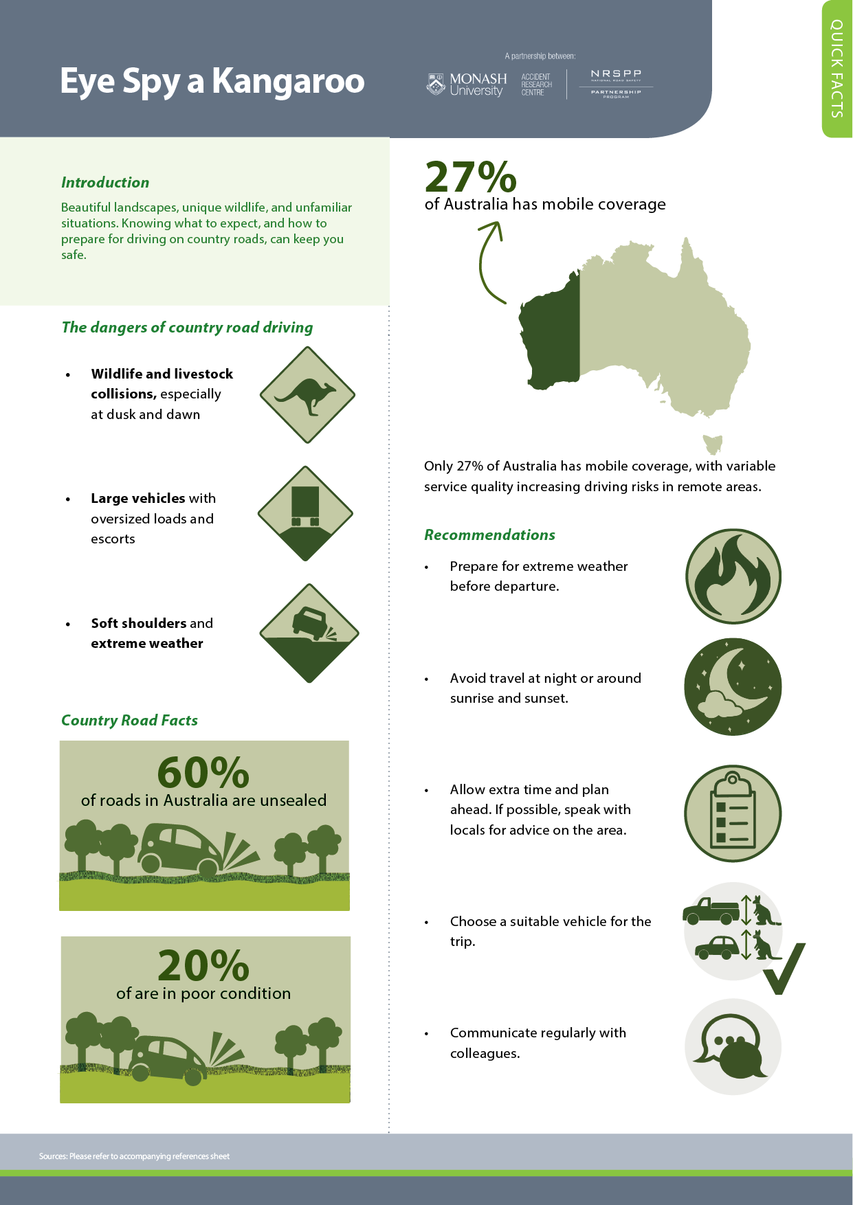 NRSPP Australia - NRSPP Quick Fact: Country Road Driving