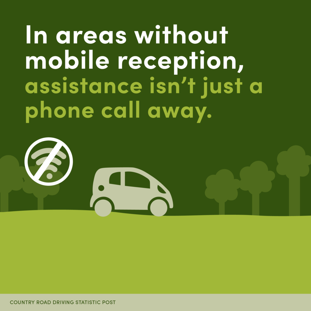 NRSPP Australia - Country Road Driving Statistic Post