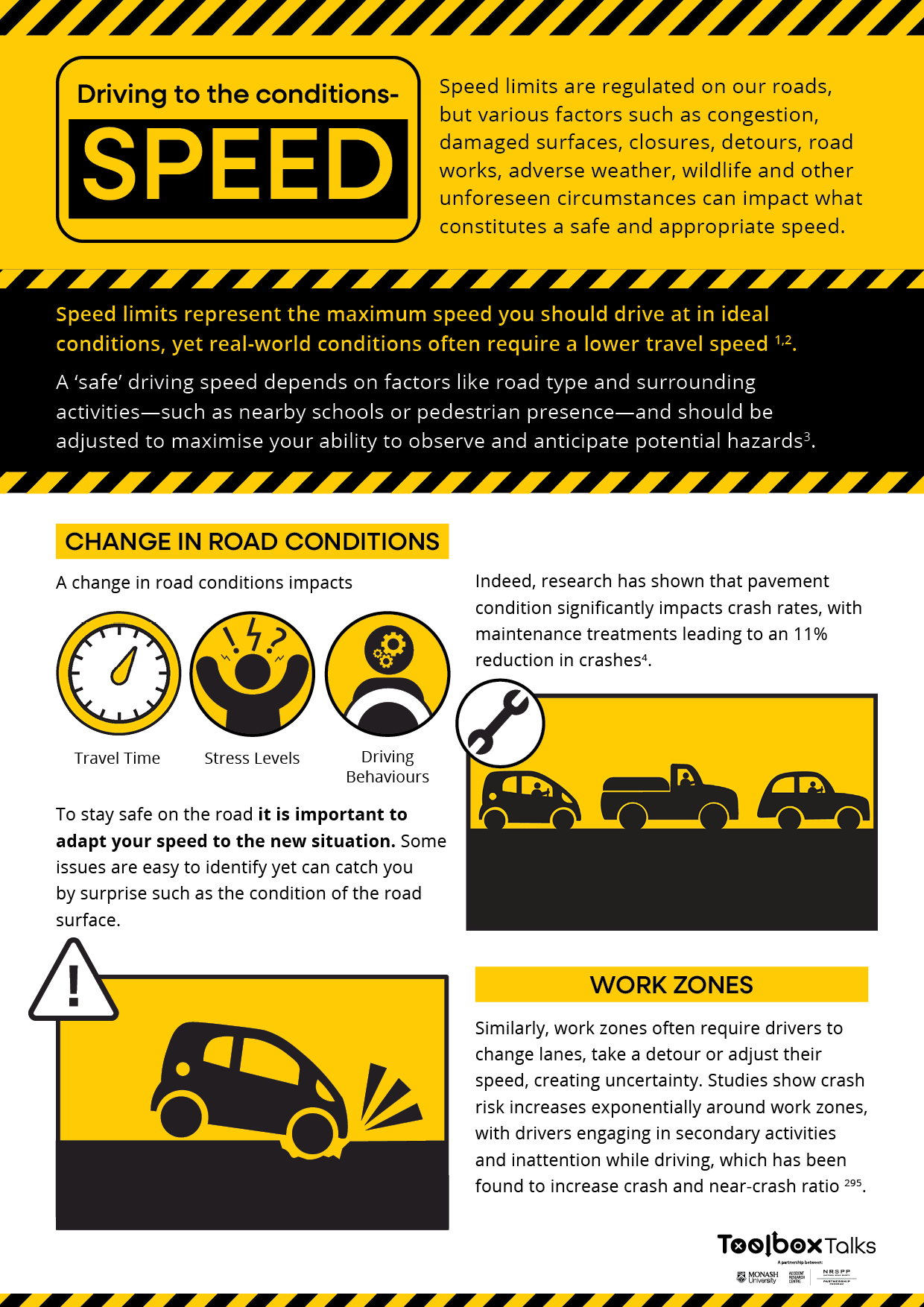 NRSPP Australia - 63 – Light Vehicle Toolbox Talk: Driving to the ...