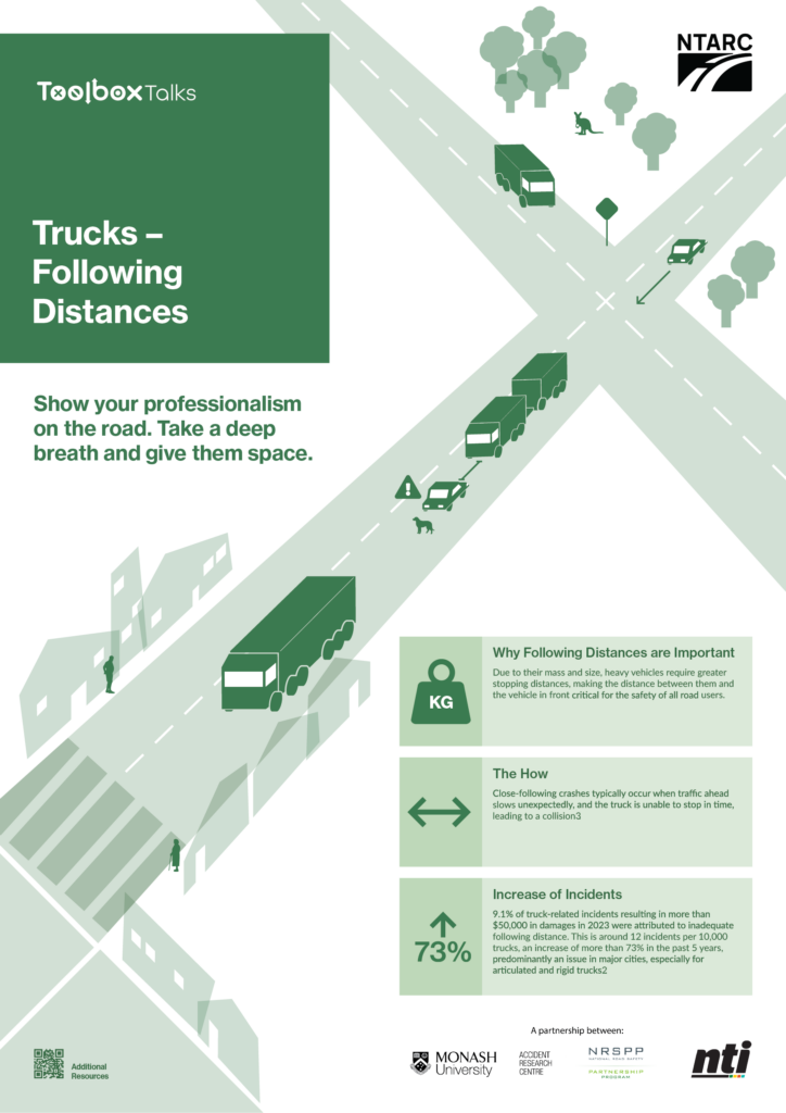 NRSPP Australia - NRSPP Light Heavy Toolbox Talk Poster: Safe Following Distances