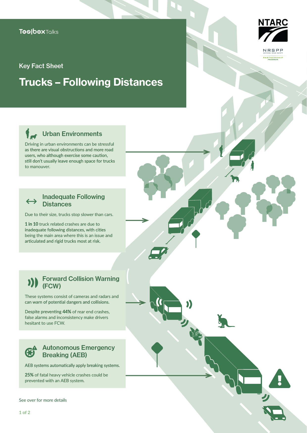 NRSPP Australia - NRSPP Heavy Vehicle Toolbox Talk Fact Sheet: Safe Following Distance